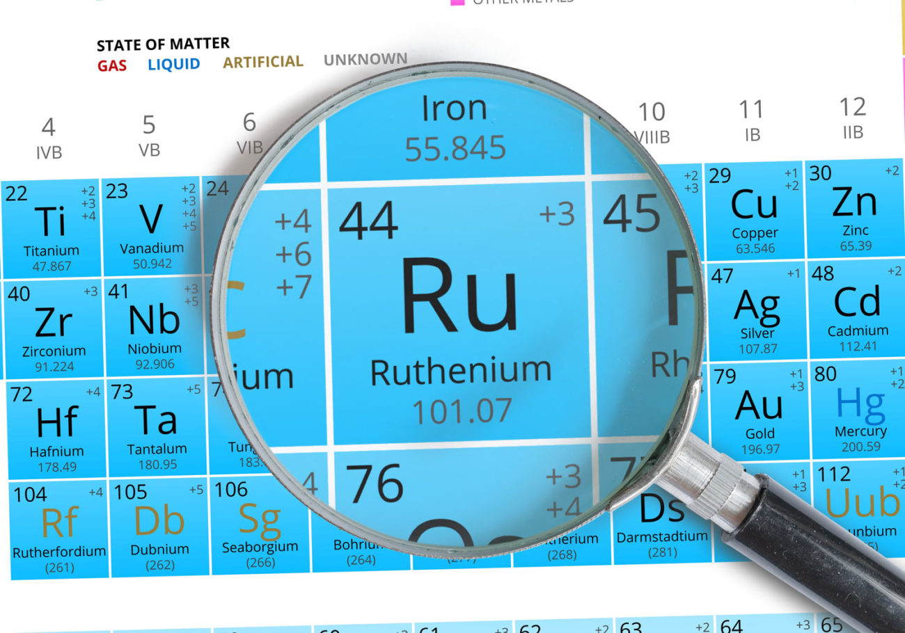 Ruthénium - Élément atomique n°44 - Symbole Ru - France Minéraux