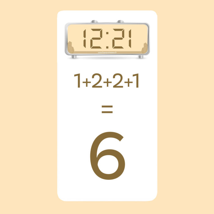 Heure Miroir 12h21 - Signification, Message et Correspondance - France ...