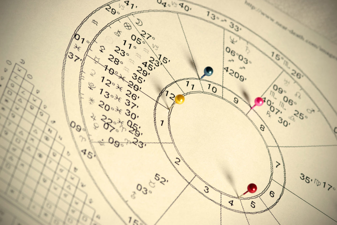 Maison 11 en Astrologie : Signification et Caractéristiques - France ...